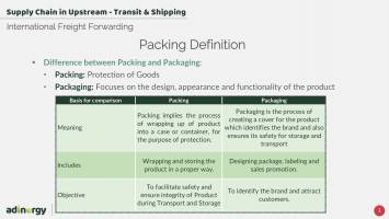 Packing vs Packaging in International Freight Forwarding